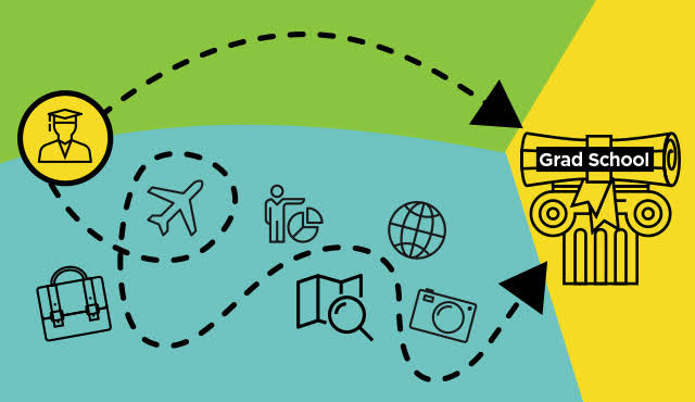 How to Make an Informed Choice of Graduate School - I-Scholar Initiative